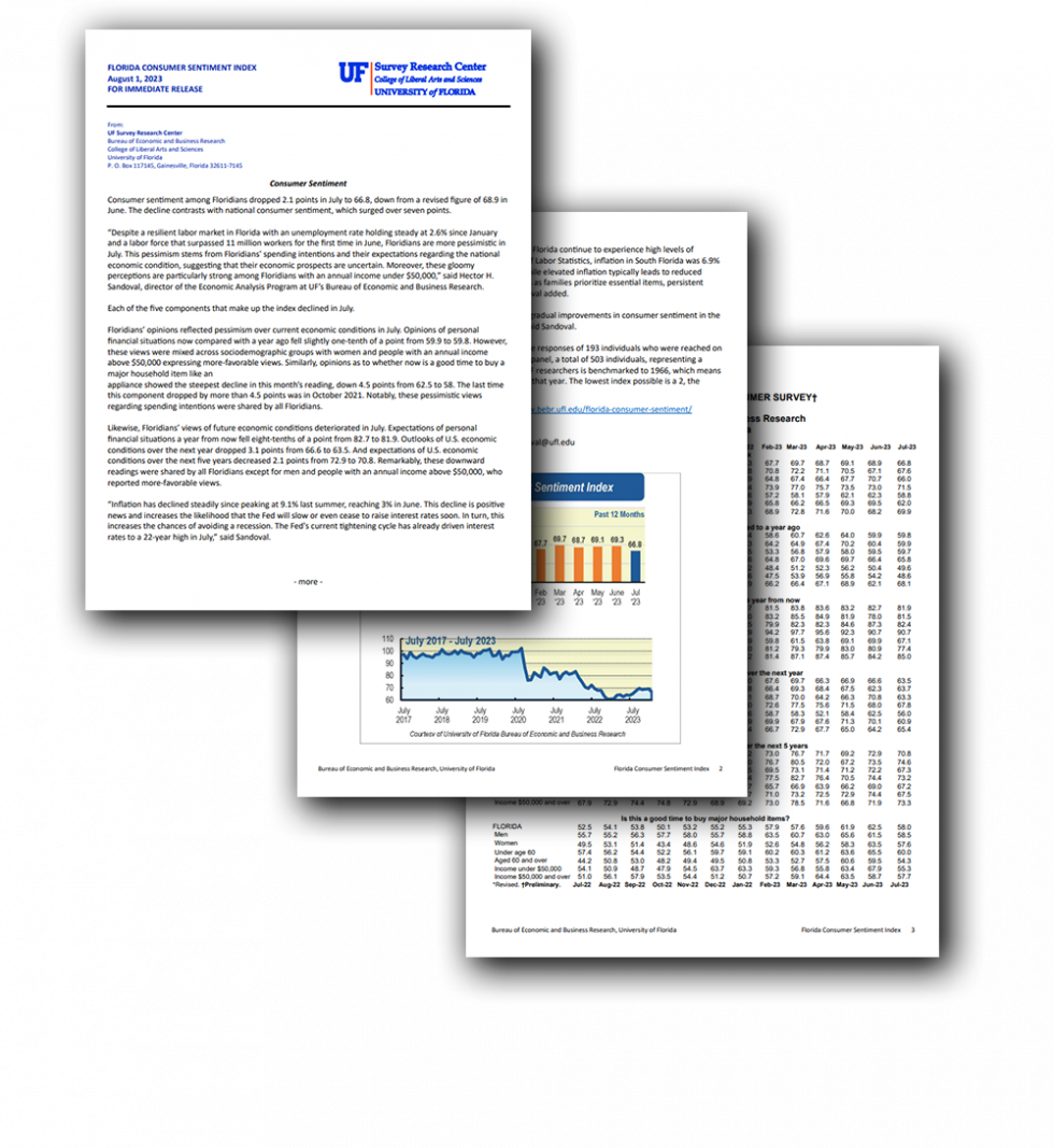 Florida Consumer Sentiment | B.E.B.R. - Bureau of Economic and Business ...