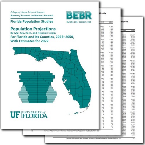 Population Data – B.E.B.R. – Bureau of Economic and Business Research
